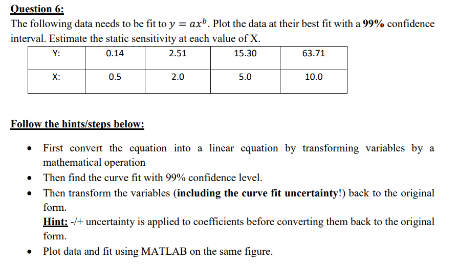 The following data needs to be fit to y=axb. Plot the | Chegg.com