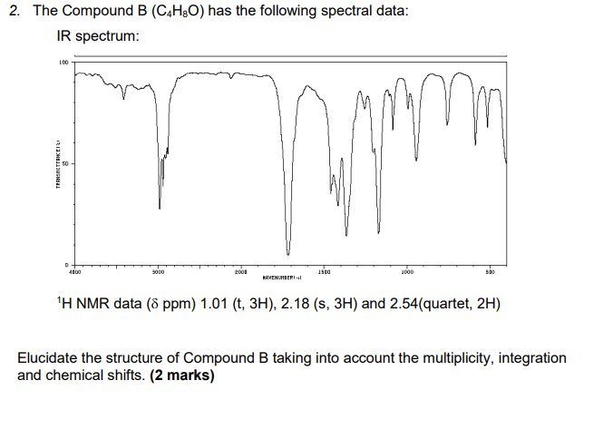 Solved 2. The Compound B (C4H8O) has the following spectral | Chegg.com