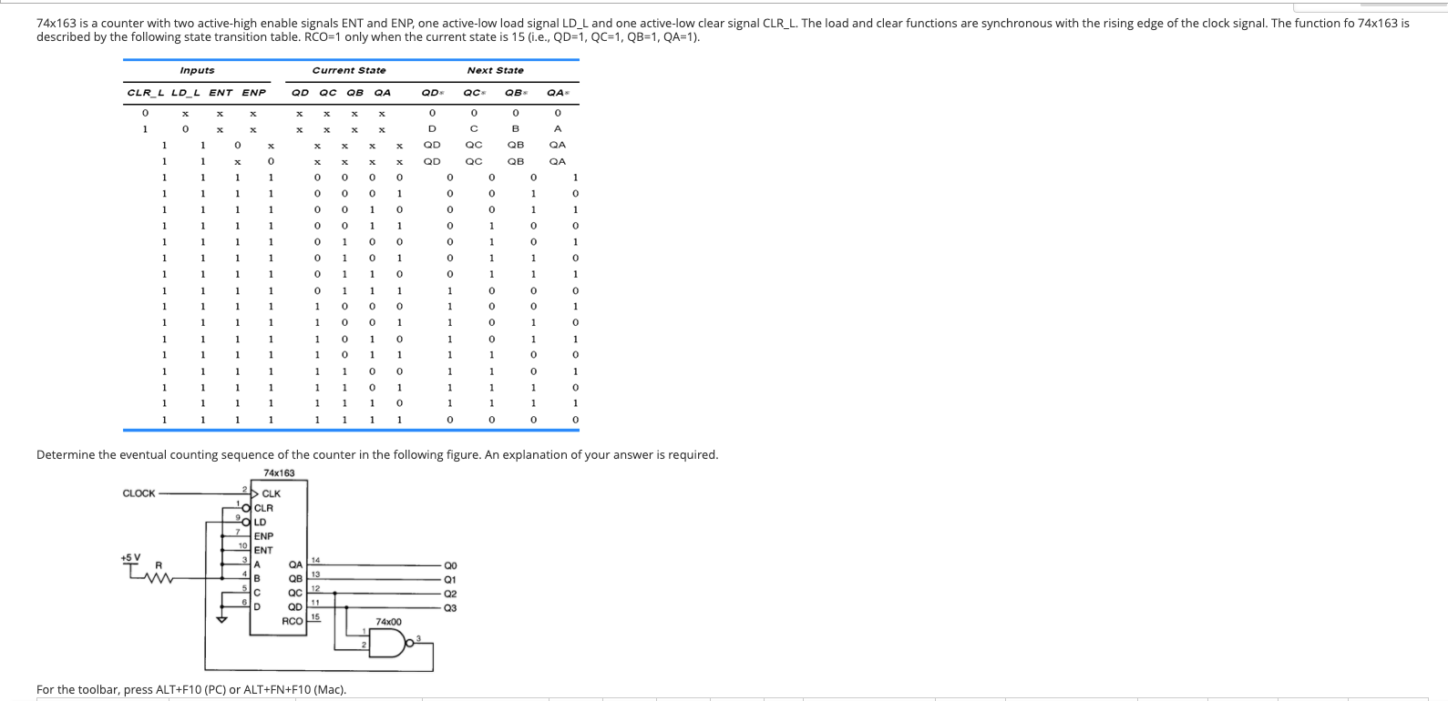 Solved 74x163 is a counter with two active-high enable | Chegg.com