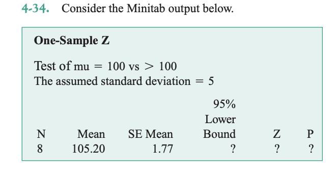Solved 4-34. Consider the Minitab output below.(a) Fill in | Chegg.com