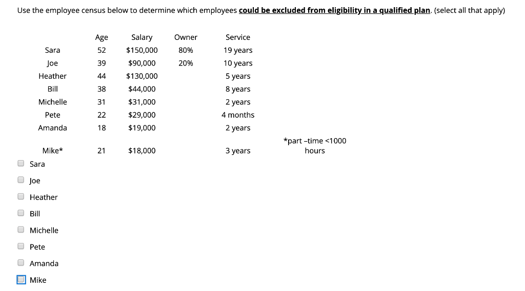Use the employee census below to determine | Chegg.com
