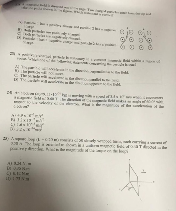 Solved 2A magnetic field is directed out of the page. Two | Chegg.com