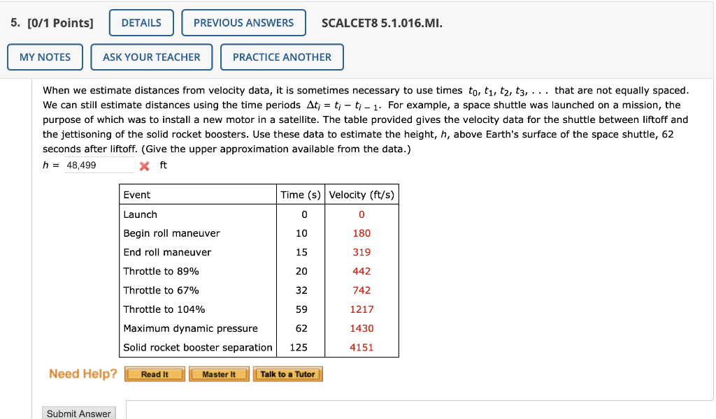 Solved 4. [0/1 Points] DETAILS PREVIOUS ANSWERS SCALCET8 | Chegg.com
