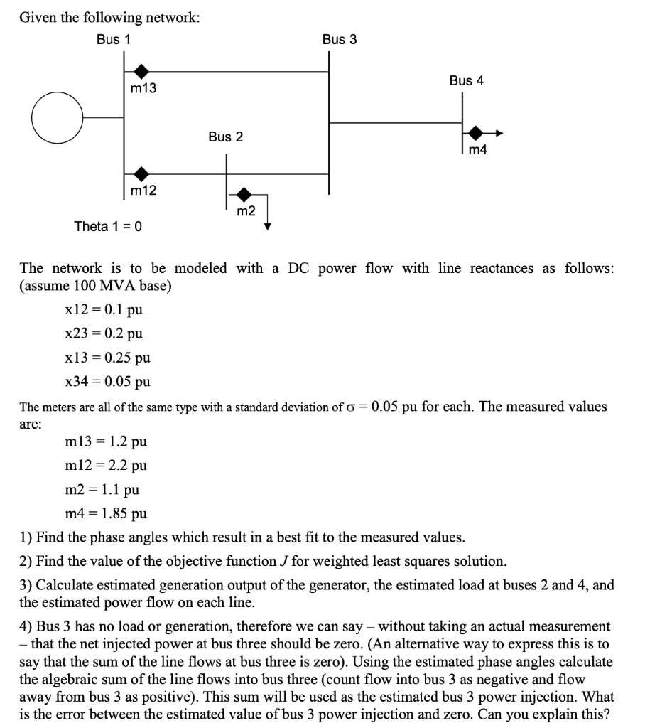 Solved Given the following network: The network is to be | Chegg.com