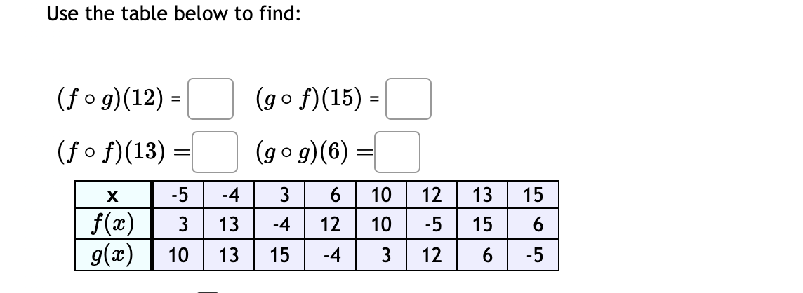 Solved Use the table below to find: | Chegg.com