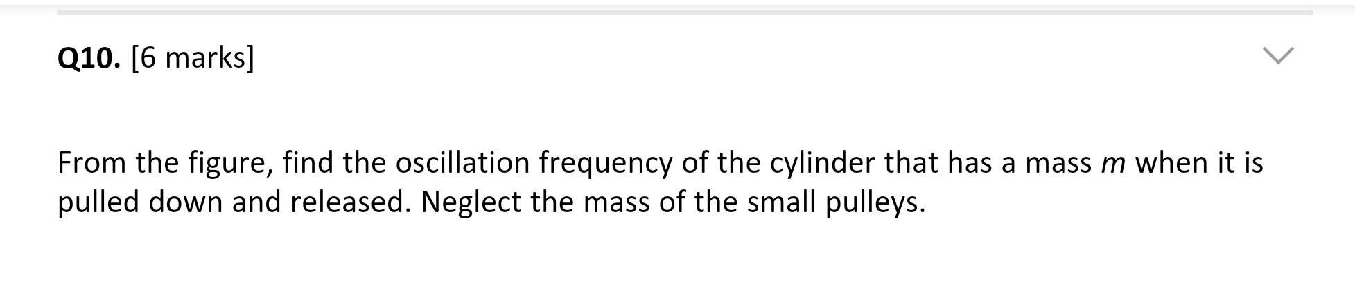 Solved From the figure, find the oscillation frequency of | Chegg.com