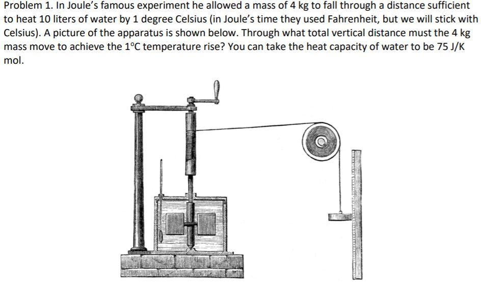 Solved Problem 1. In Joule's famous experiment he allowed a | Chegg.com