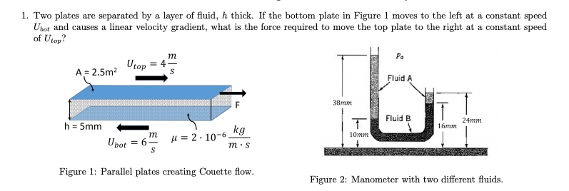 Solved 1. Two plates separated by a layer of fluid, h thick. | Chegg.com