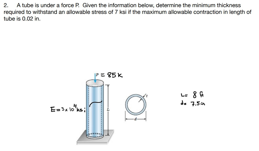 Solved 2. A tube is under a force P. Given the information | Chegg.com