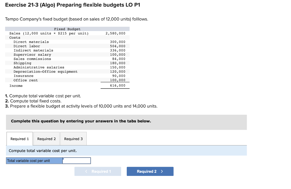 Solved Exercise 21-3 (Algo) Preparing flexible budgets LO P1 | Chegg.com