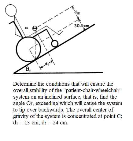 Solved Determine the conditions that will ensure theoverall | Chegg.com