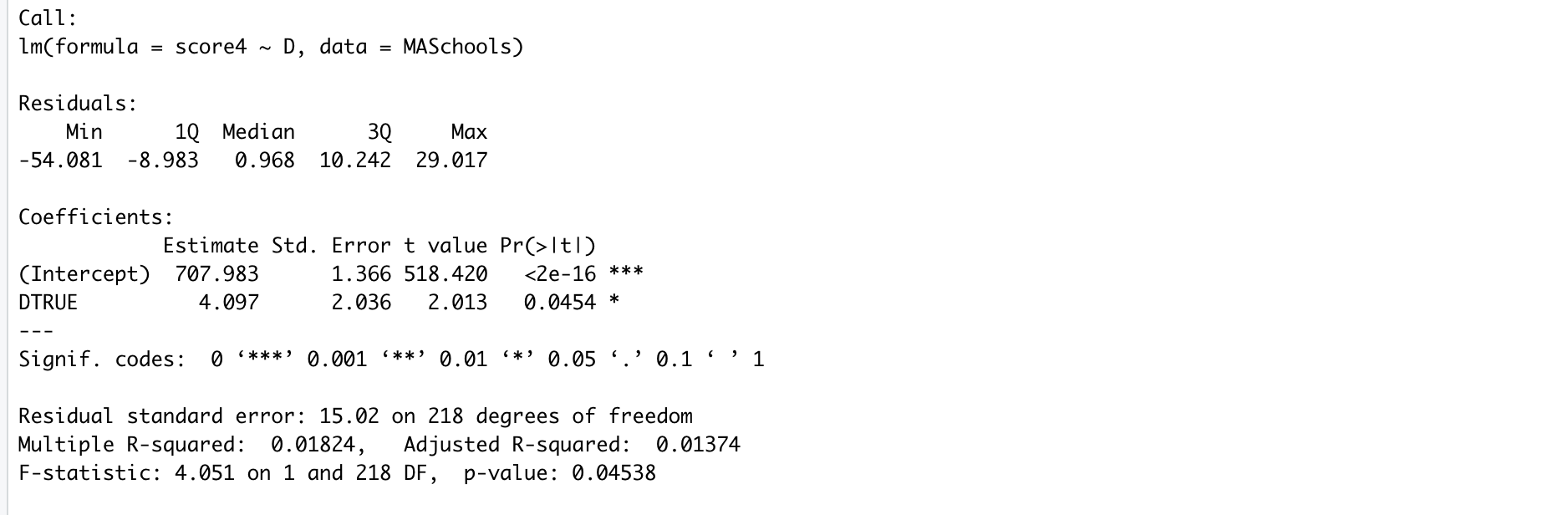 Solved I cannot figure out whether i should use the t-value | Chegg.com