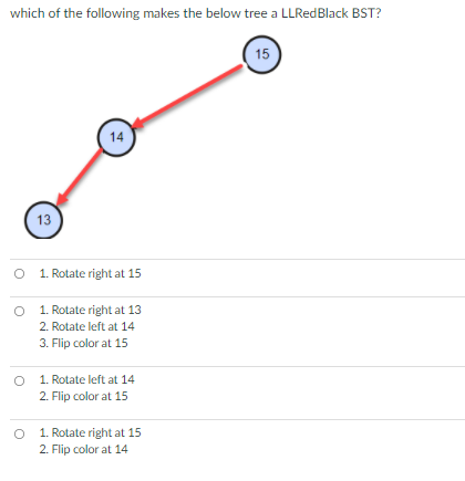 Solved Which of the following is a valid LLRed-black BST? 63 | Chegg.com