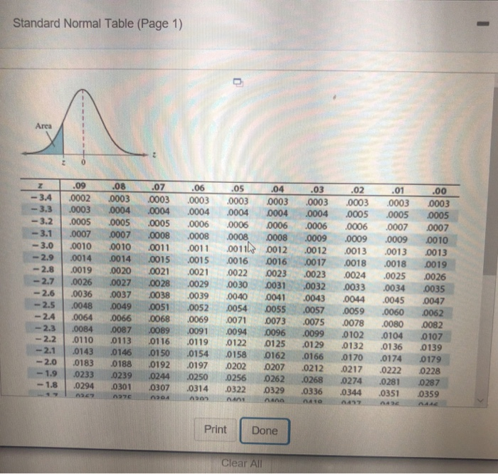 Statistics And Probability Archive | January 16, 2019 | Chegg.com