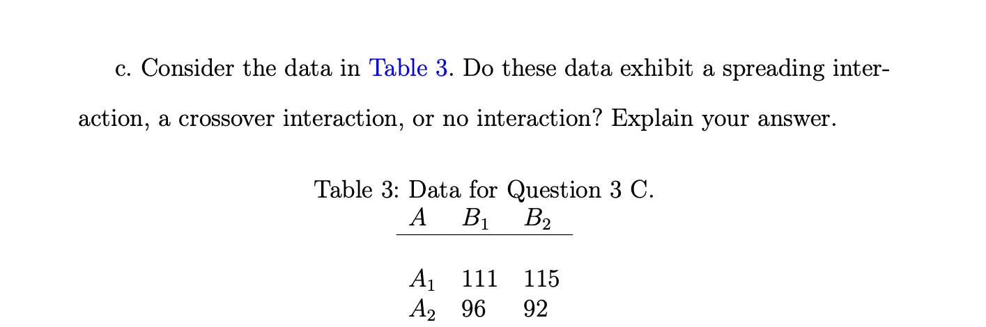 Solved C Consider The Data In Table 3 Do These Data 