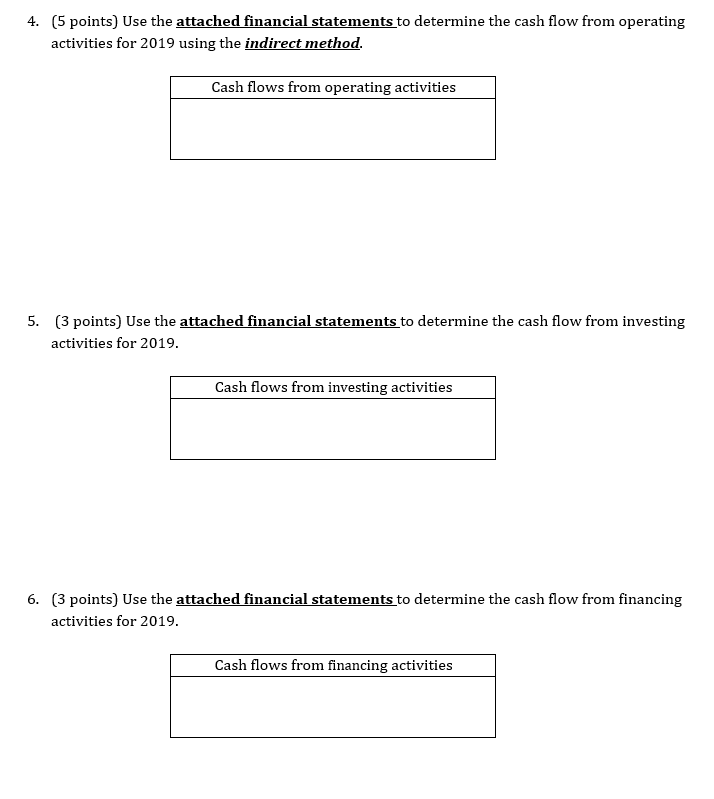 Solved Help with these 6 questions using the balance sheet | Chegg.com