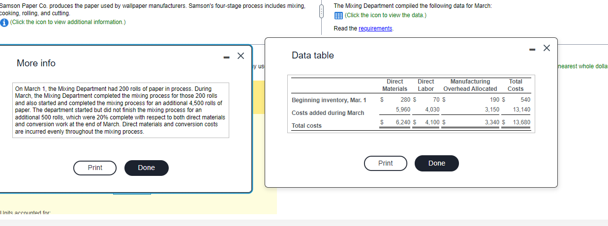 Solved Samson Paper Co. produces the paper used by wallpaper | Chegg.com