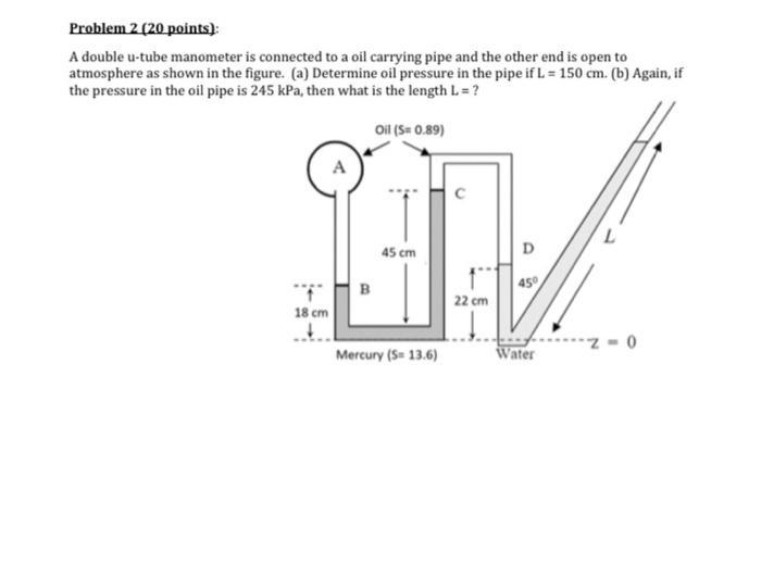 Solved Problem 2 (20 points): A double u-tube manometer is | Chegg.com