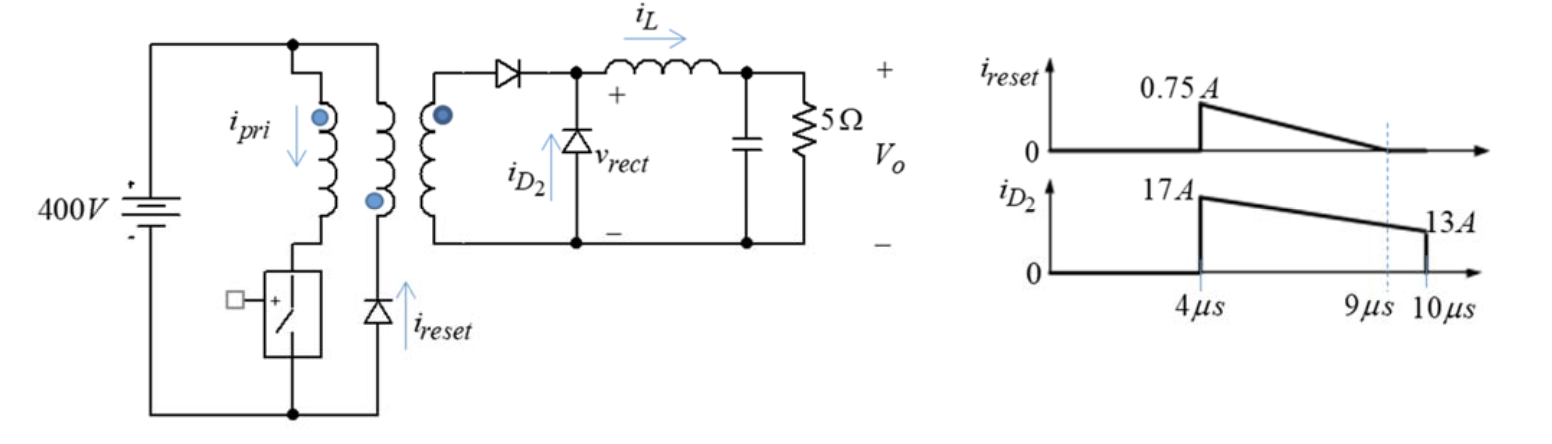 Solved For the forward converter above with the given | Chegg.com