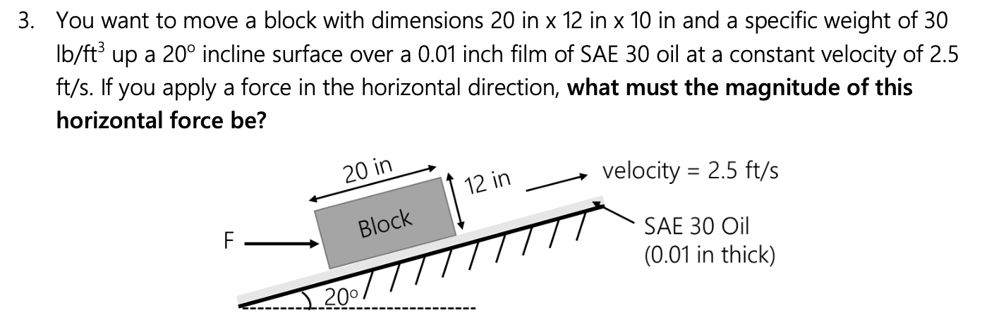 Solved 3. You want to move a block with dimensions 20 in ×12 | Chegg.com