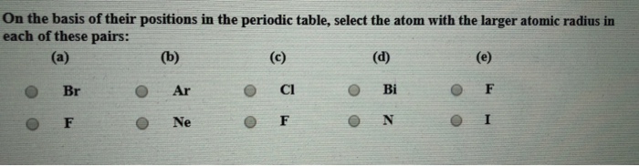 Solved On the basis of their positions in the periodic | Chegg.com