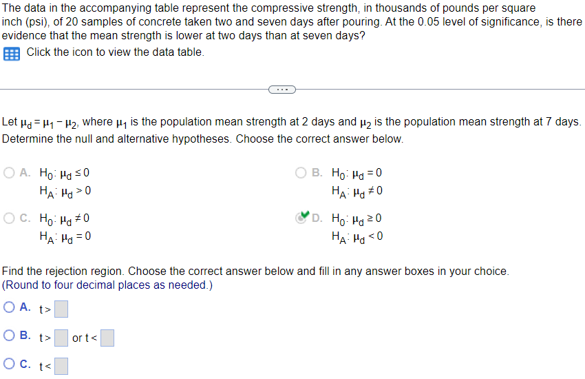 Solved The data in the accompanying table represent the | Chegg.com