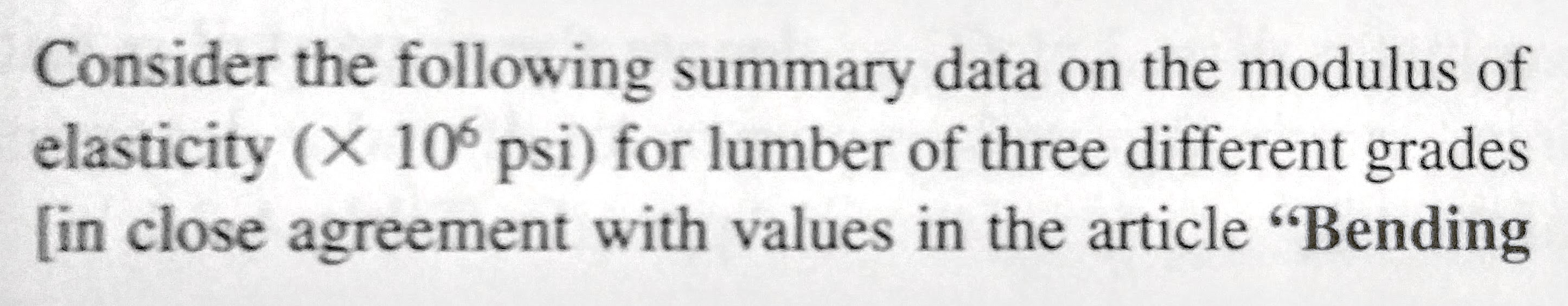 Consider the following summary data on the modulus of | Chegg.com
