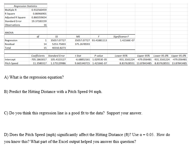 Solved Consider the following 16 data points collected to | Chegg.com
