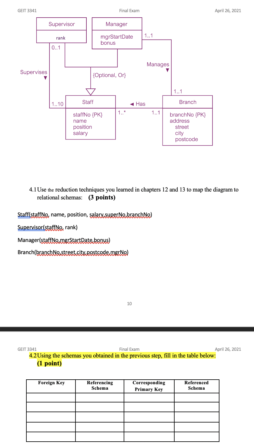 Computer Science Archive | April 26, 2021 | Chegg.com