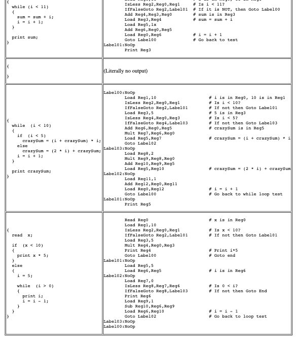 Solved This Is A C Program Code On The Generation Of 
