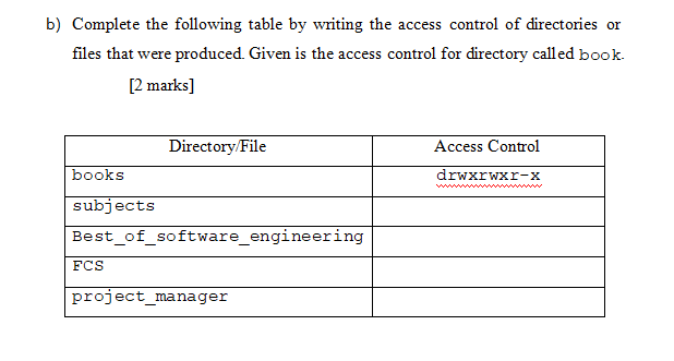 Solved 2. The following Figure 1 illustrates a tree | Chegg.com