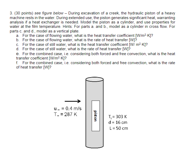 Solved 3. ( 30 ﻿points) ﻿see figure below - ﻿During | Chegg.com