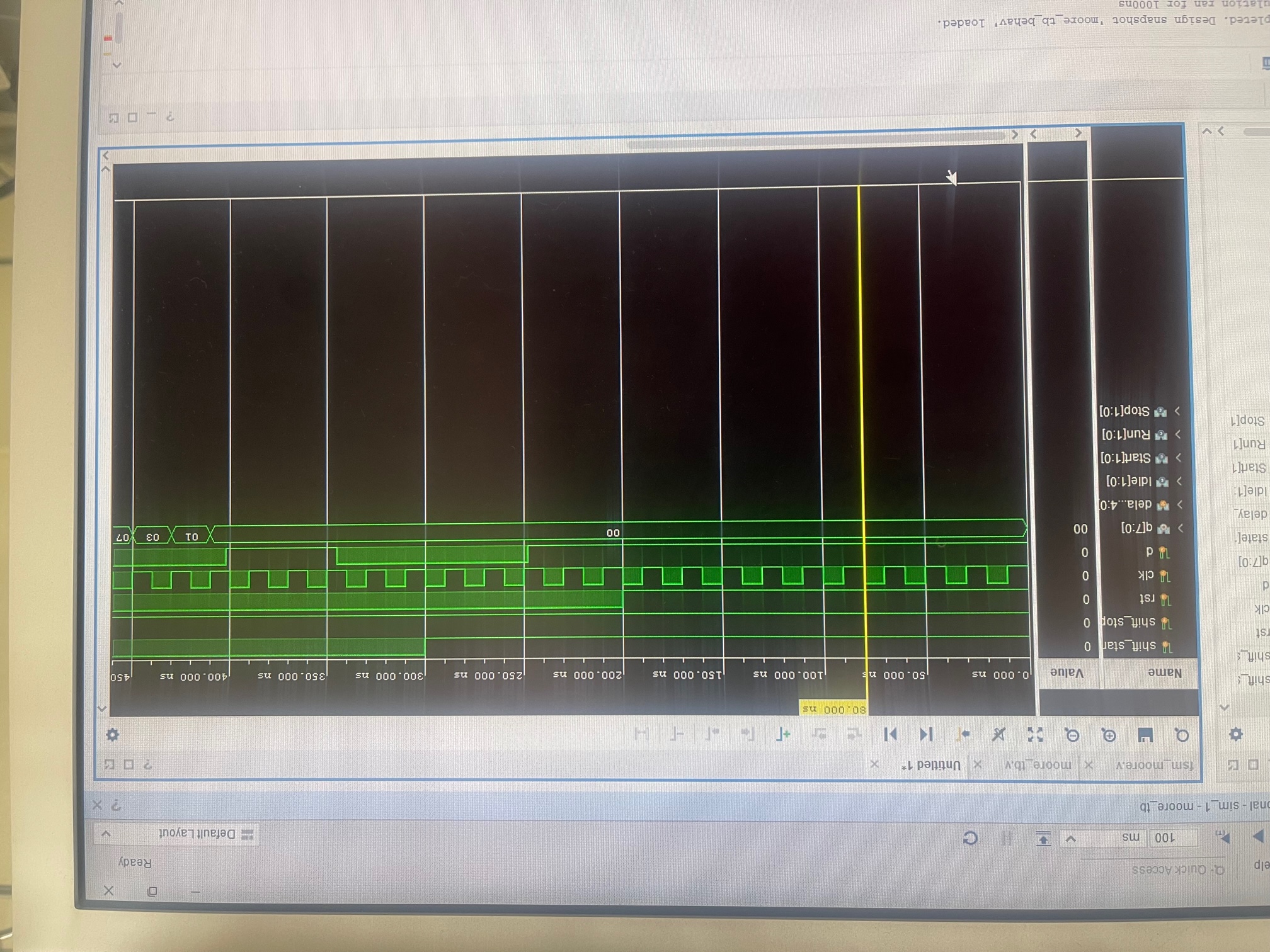 Solved Below I have my Moore design code as well as my | Chegg.com