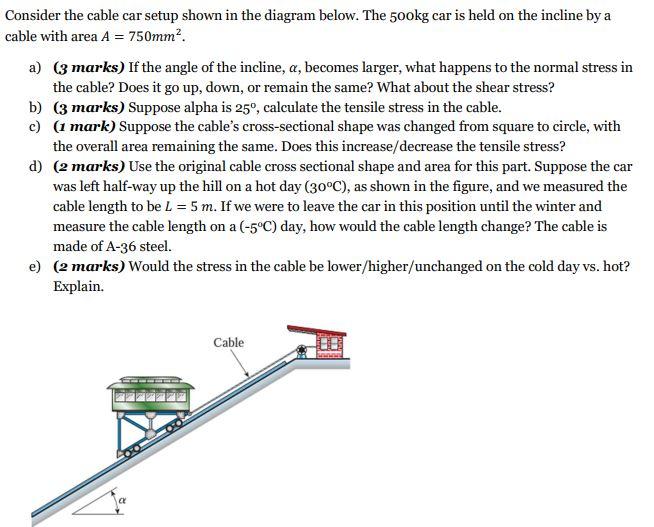 Solved Consider the cable car setup shown in the diagram | Chegg.com