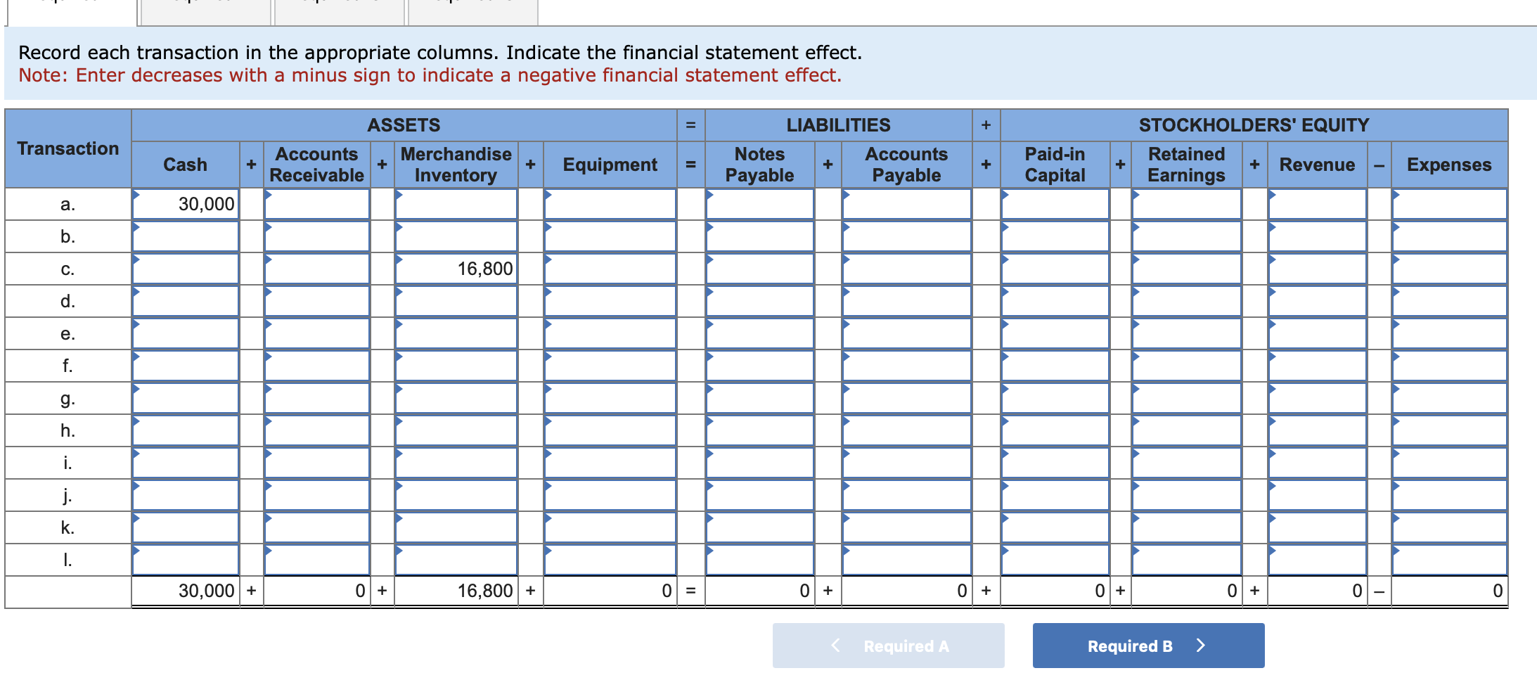 Solved Record each transaction in the appropriate columns. | Chegg.com