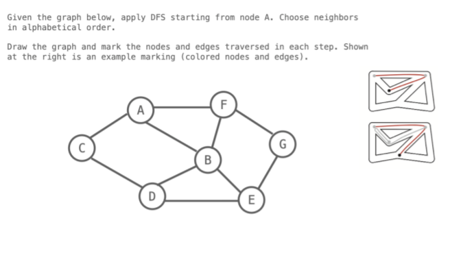 Solved Given the graph below, apply DFS starting from node | Chegg.com