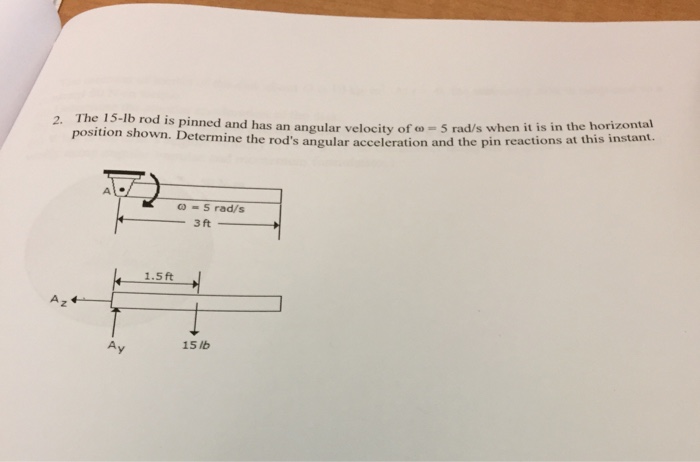 Solved The 15-lb rod is pinned and has an angular velocity | Chegg.com