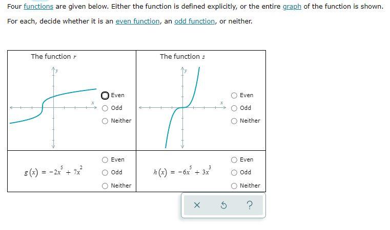 Solved Four functions are given below. Either the function | Chegg.com