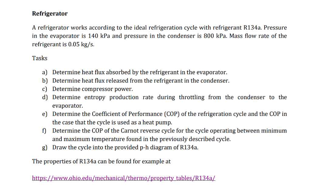Solved Refrigerator A refrigerator works according to the | Chegg.com