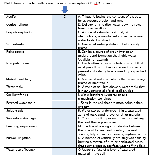 Solved Match term on the left with correct | Chegg.com