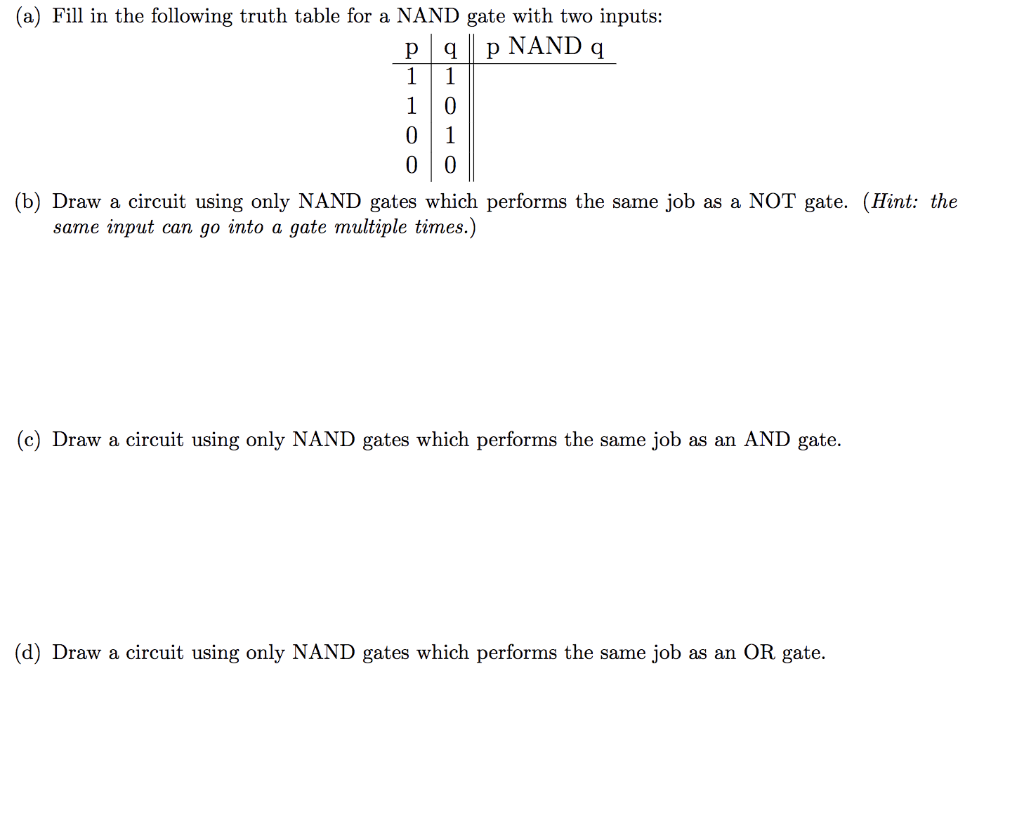 Solved (a) Fill in the following truth table for a NAND gate | Chegg.com