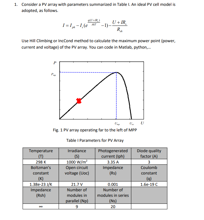 Solved Consider a PV array with parameters summarized in | Chegg.com