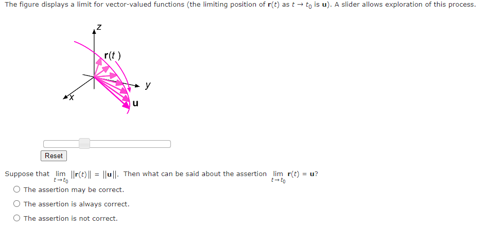 Solved Suppose That Limtв T0в ґr T в ґ в ґuв ґ Then What Can Be Said Chegg