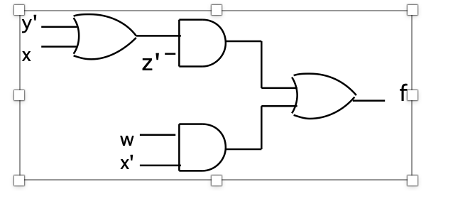 Solved Write down the logic expression for f as a function | Chegg.com