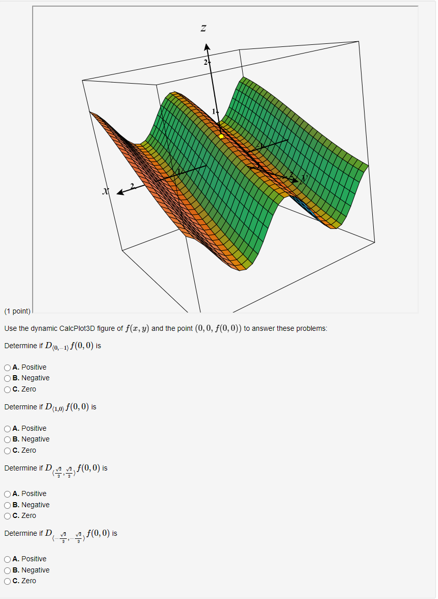 Solved Z (1 point) Use the dynamic CalcPlot3D figure of | Chegg.com
