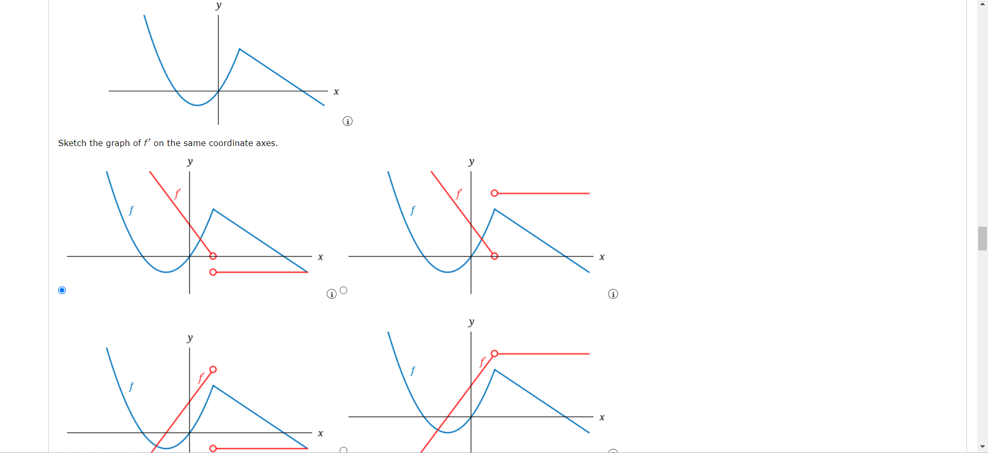 Solved Trace or copy the graph of the given function f. The | Chegg.com
