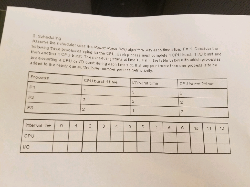 Solved 3. Scheduling Assume the scheduler uses the Round Rod | Chegg.com
