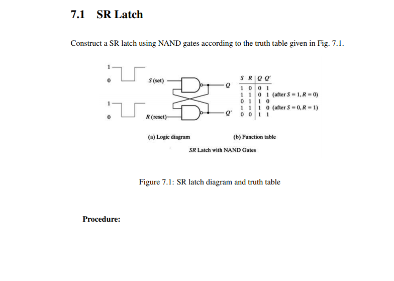 Solved 7.1 SR Latch Construct a SR latch using NAND gates | Chegg.com Solved 7.1 SR Latch Construct a SR latch using NAND gates | Chegg.com