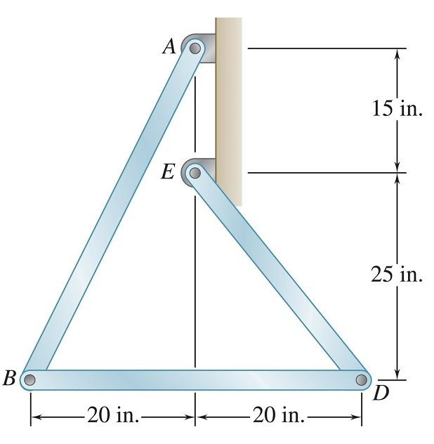 Solved It Is Known That At The Instant Shown Bar Ab Has An 