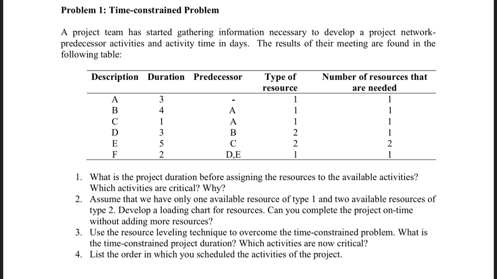 Solved Problem 1: Time-constrained Problem A project team | Chegg.com Solved Problem 1: Time-constrained Problem A project team | Chegg.com